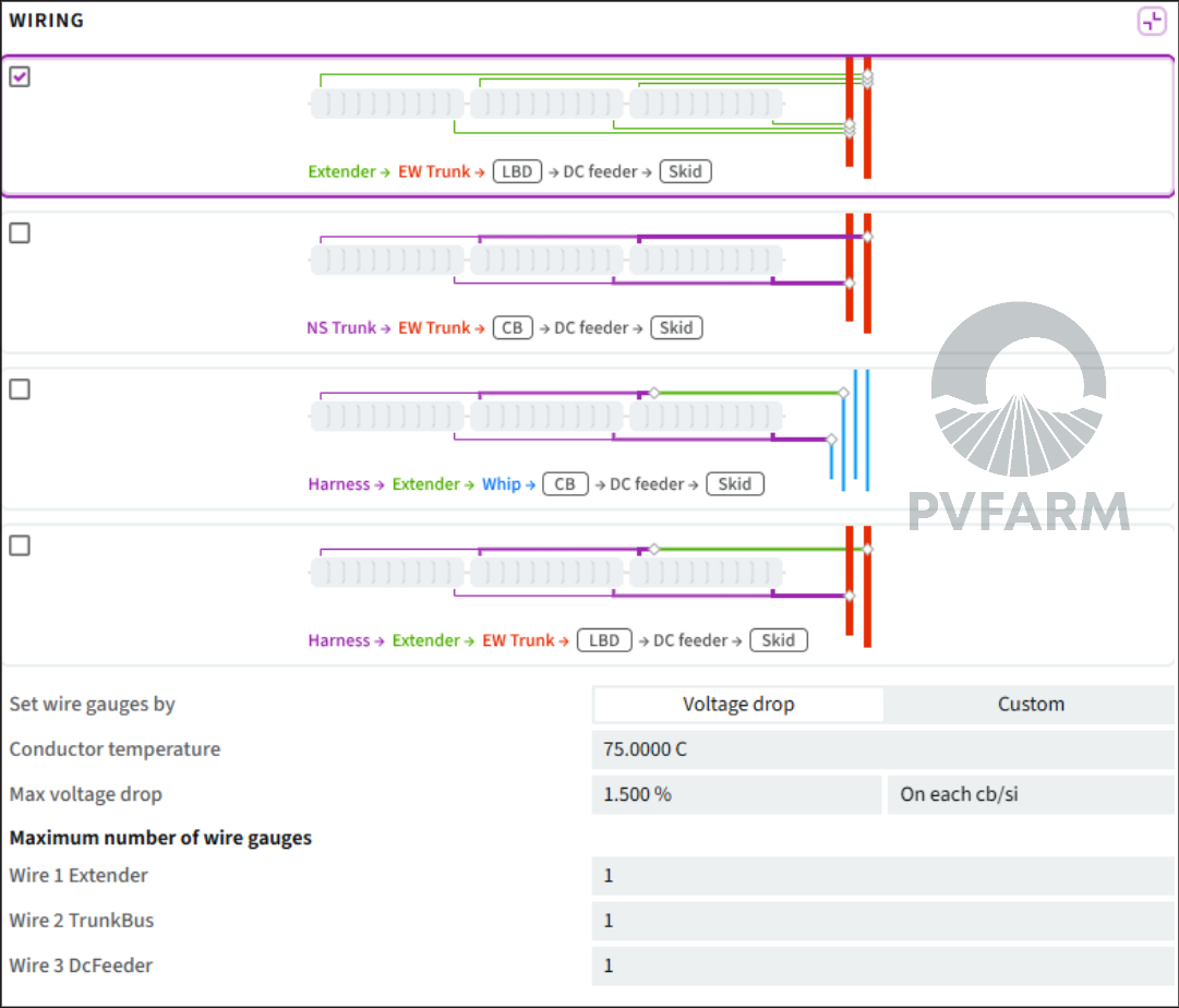 Introduction to Using the Trunk Bus Scheme in PVFARM